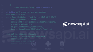 Discover newsAPI.ai: Easy Integration & Global Coverage