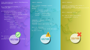 Best News API 2025: 8 Providers Compared & Ranked